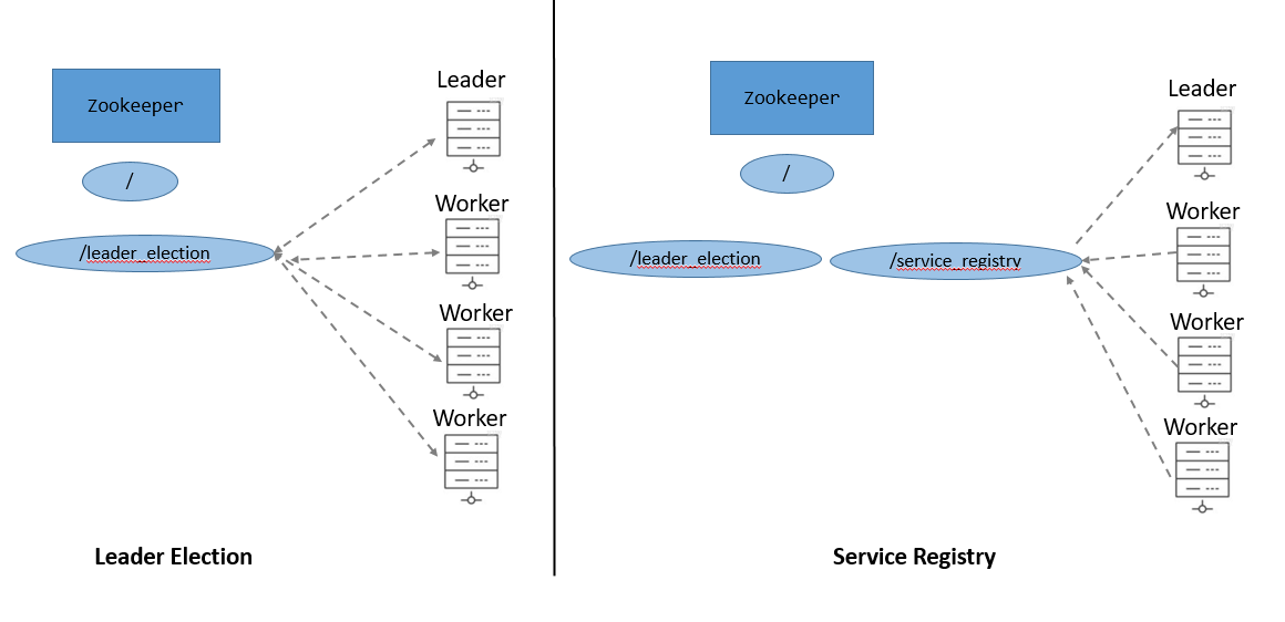 Individual Project - Courses/NWEN304_2023T2 | ECS | Victoria University ...
