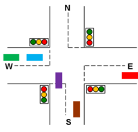 Lab 3 - Courses/XMUT101_2025T1 | Te Kura Mātai Pūkaha, Pūrorohiko ...